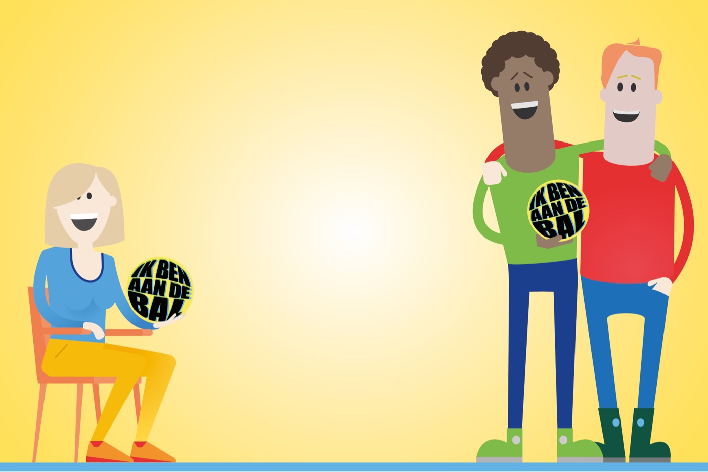 Leidinggevenden scan factoren - SBCM